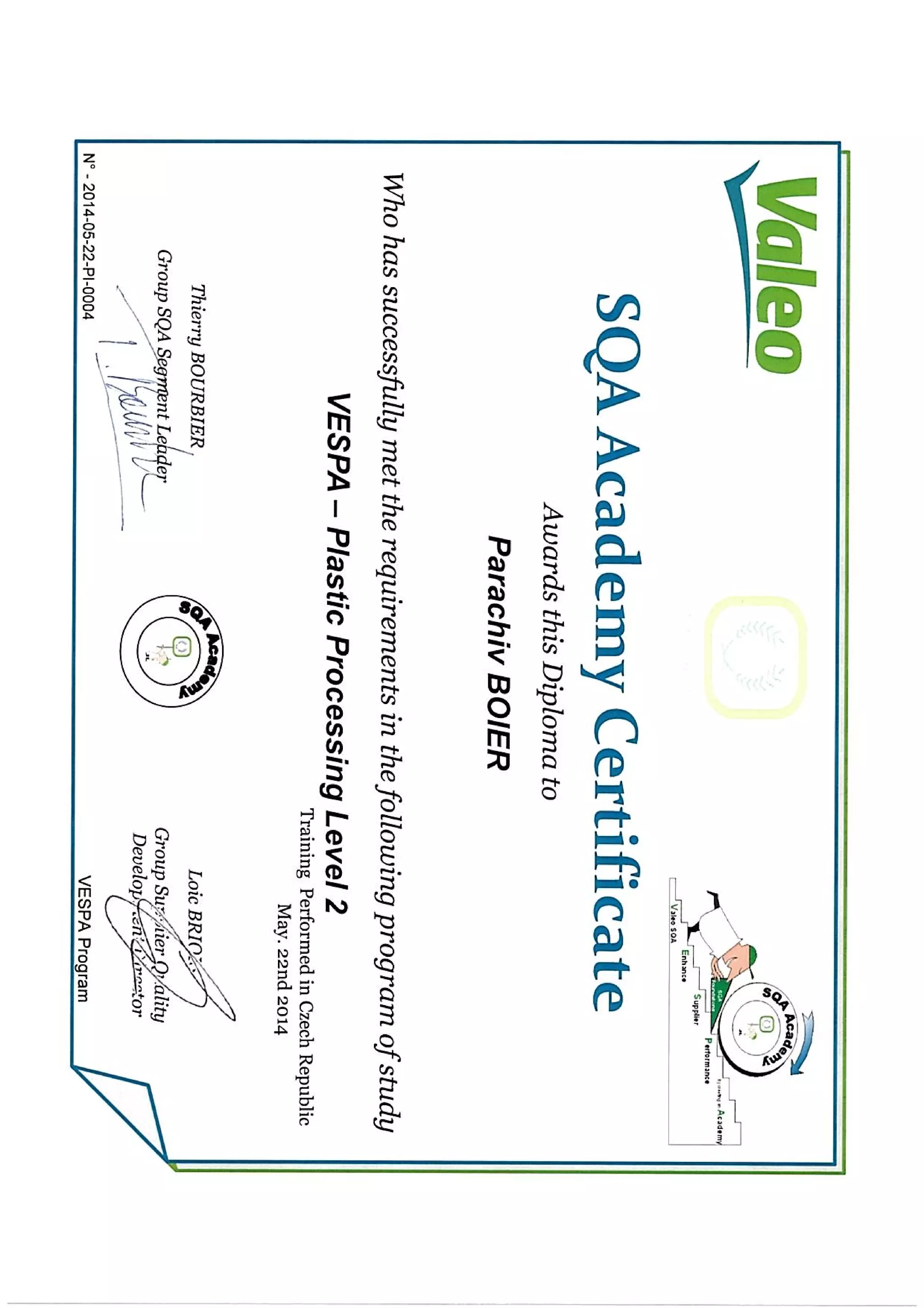Diploma Plastic Academy level 1 and 2 | PDF