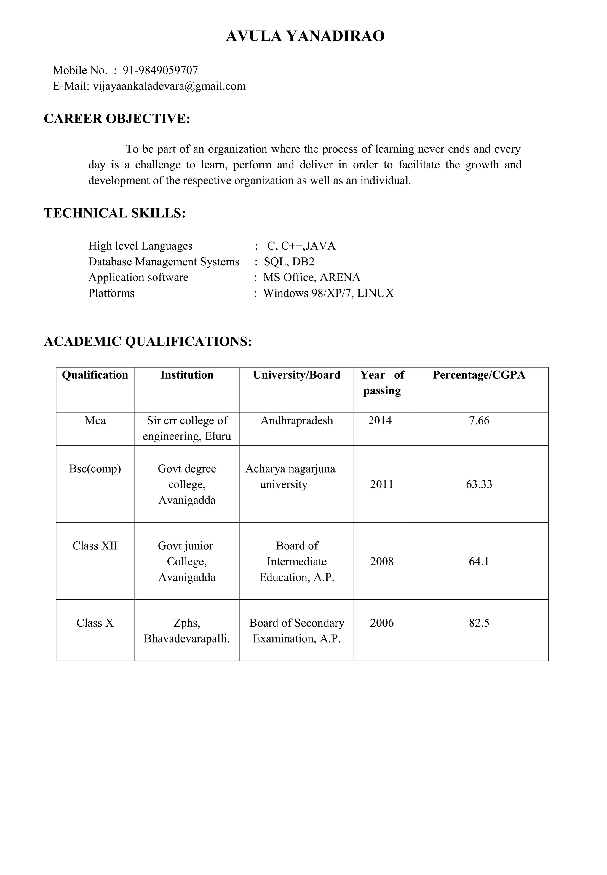 ayr1.res (1) | DOC | Computer Software and Applications | Computing