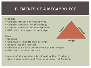FINAL CHSRP AND Megaproject Presentation | PPTX