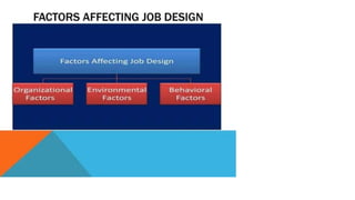 Job Design | PPTX