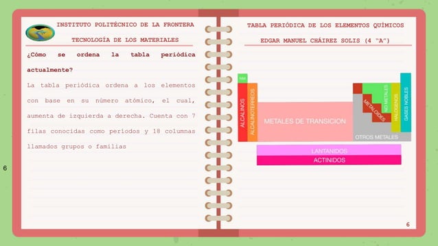 Emcs Tm A1 Tabla Periódica Ppt