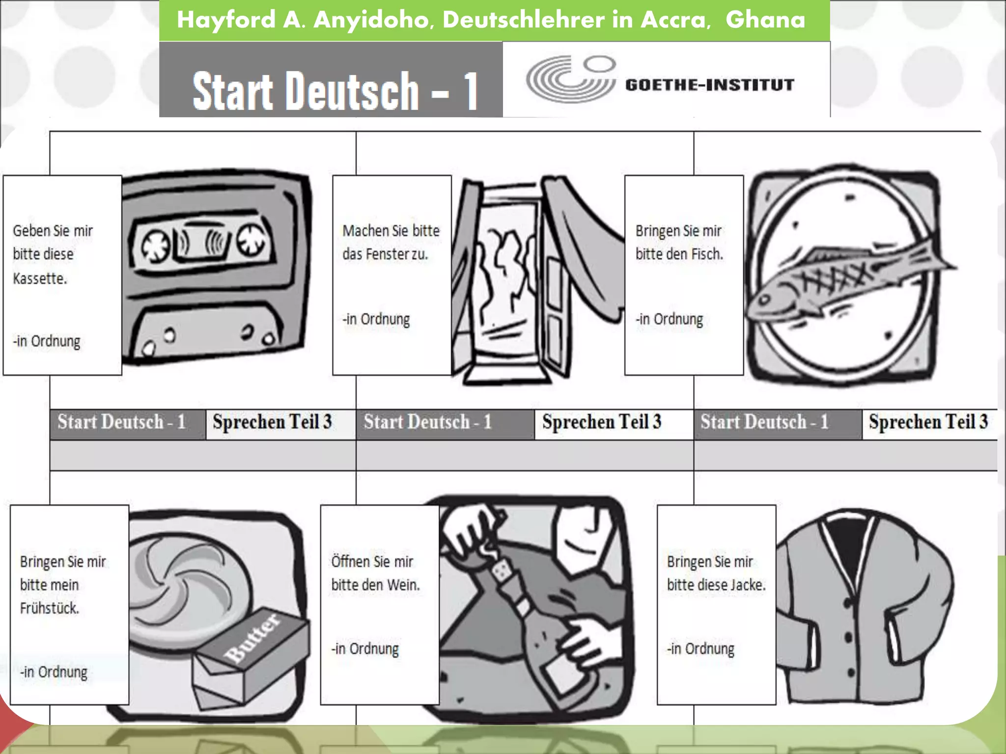 Start Deutsch A1 exam Sprechen Teil 3 | PPSX