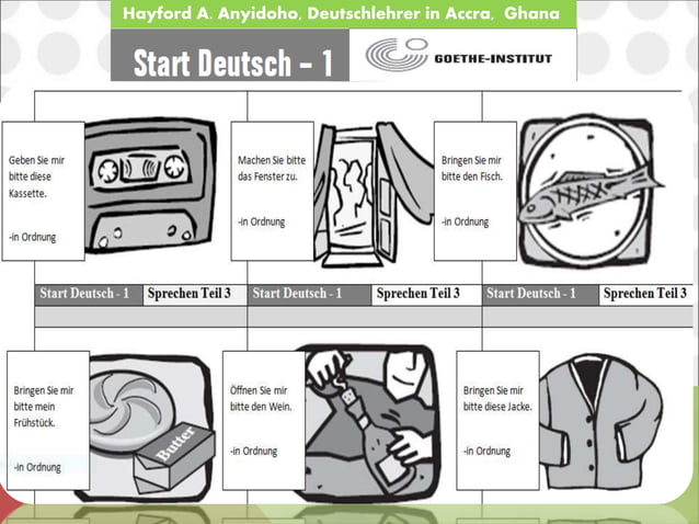 Start Deutsch A1 exam Sprechen Teil 3