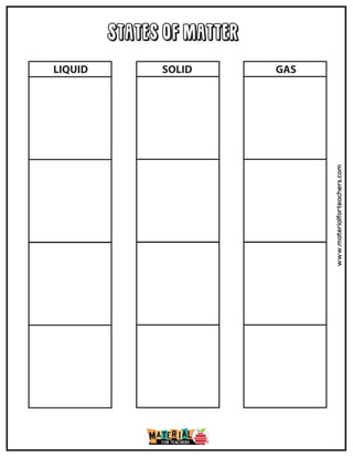 states_of_matter.pdf Estados de la materia | PPT