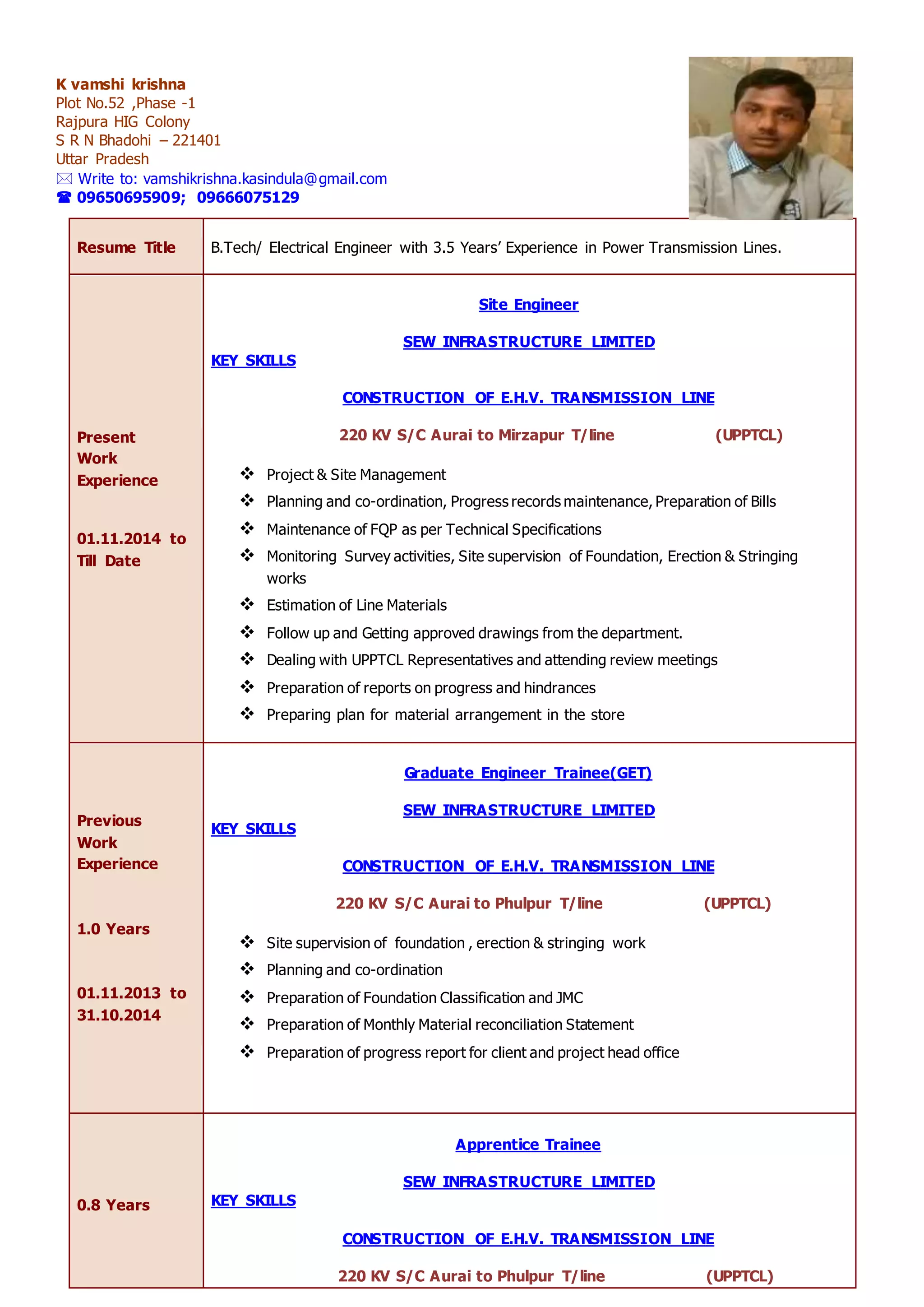 vamshi Resume | PDF