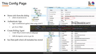 Vimeo Integration with aem | PPTX