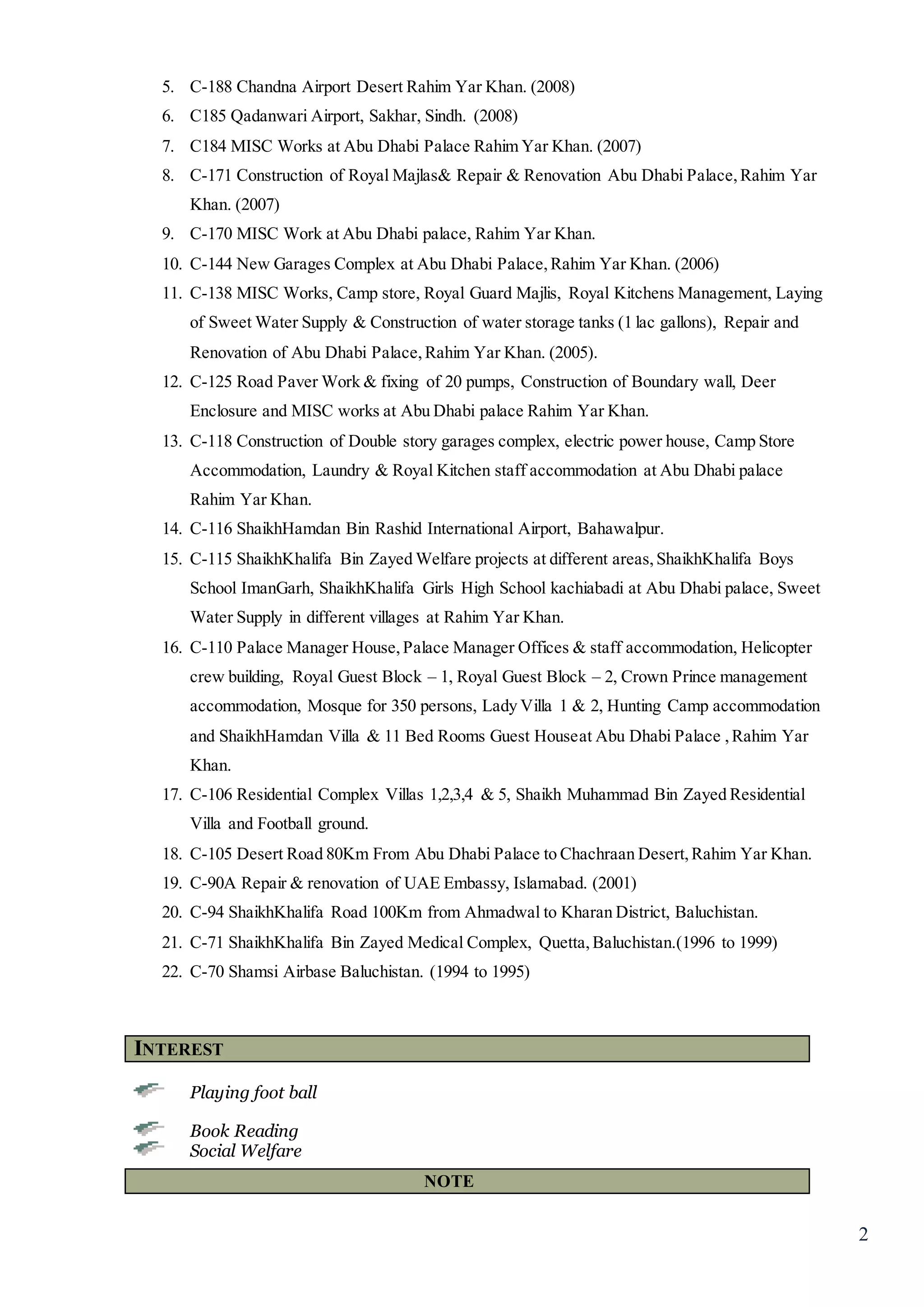 CV-M.Ashraf Zaidi | PDF