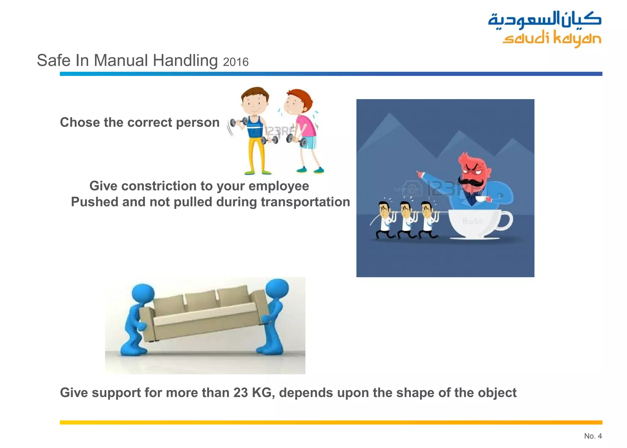 2016 Manual Handling protected | PPT | Weightlifting | Sports