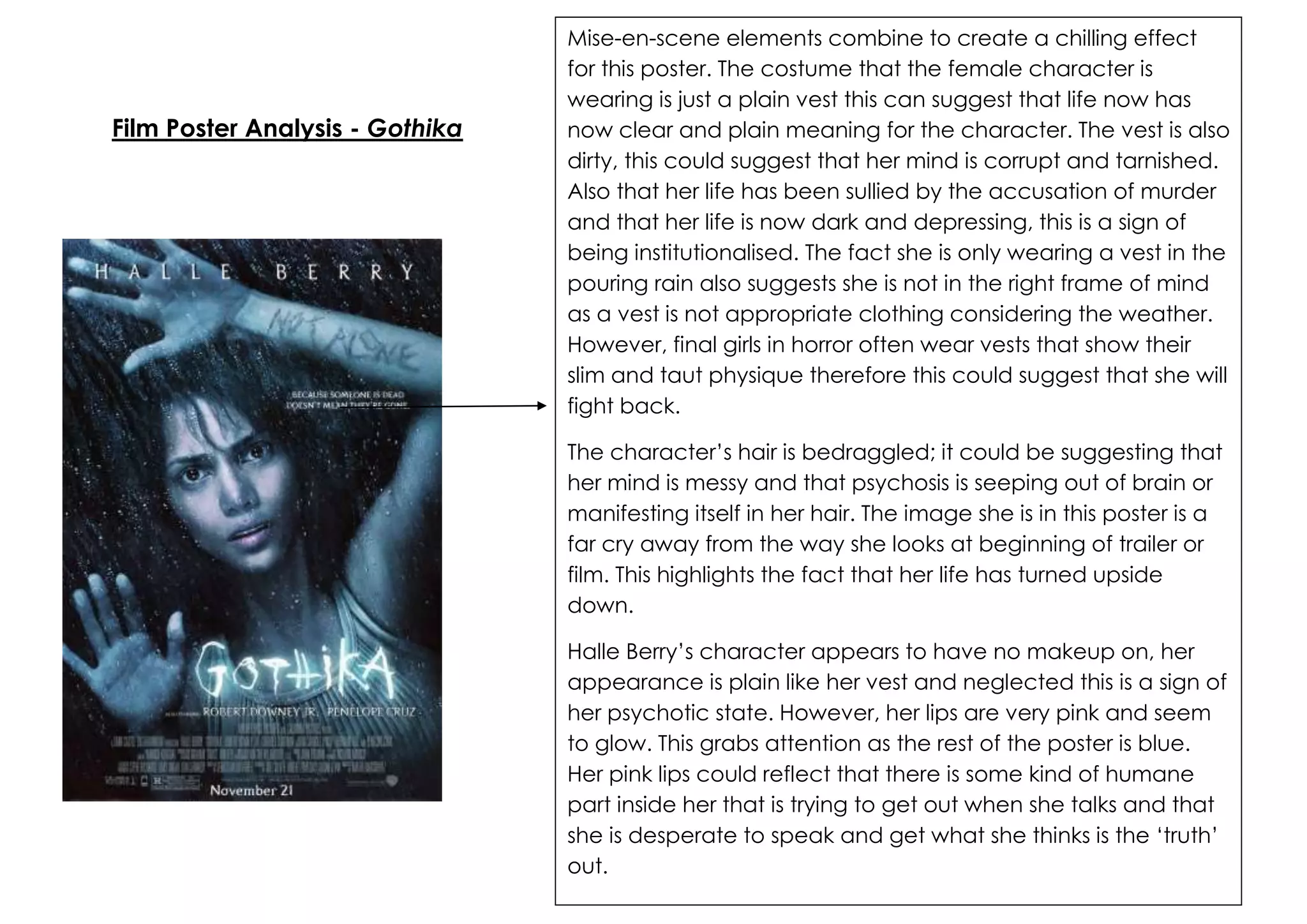A1 film poster analysis gothika finished 2 | PPT