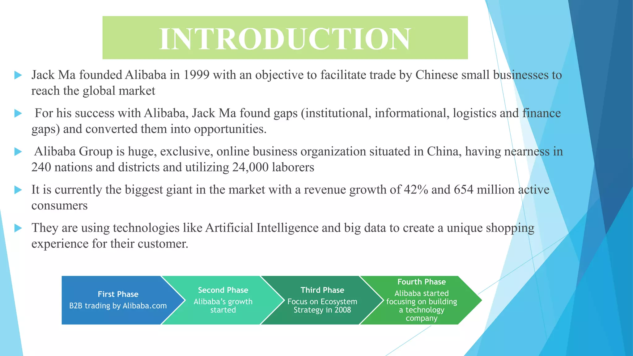 Case Study Presentation on Alibaba | PPTX