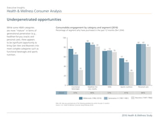 2016 Health & Wellness Study | PPT
