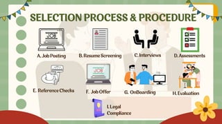 TALENT ACQUIRING (2) SELECTION & ONBOARDING.pptx