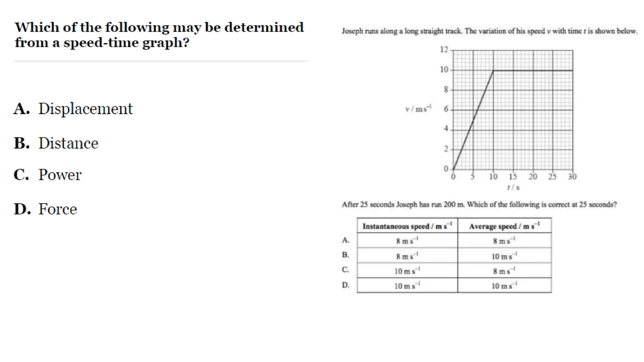 A1 Kinematics its about the kinematics for ibdp 1 | PPTX | Physics ...
