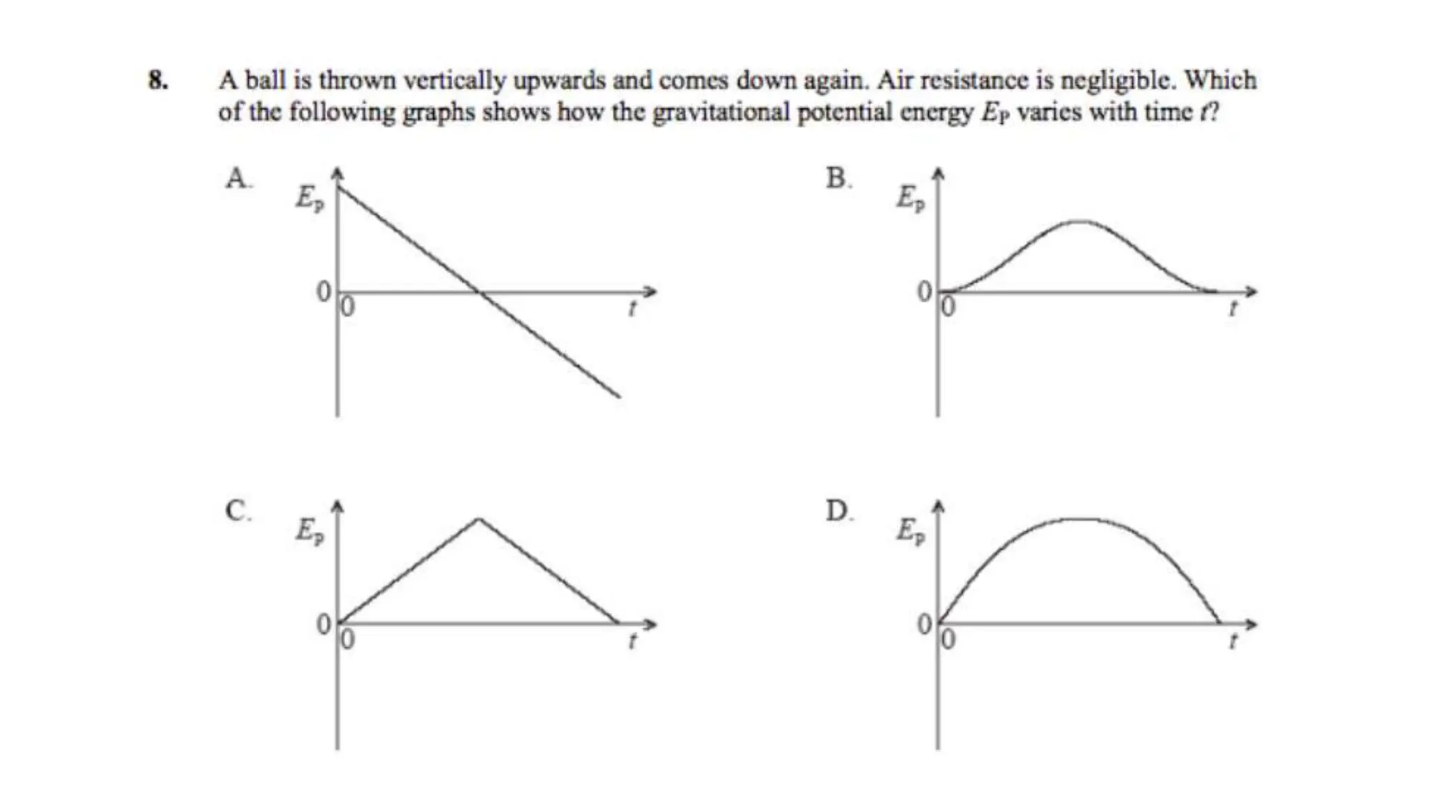 A1 Kinematics its about the kinematics for ibdp 1 | PPTX | Physics ...