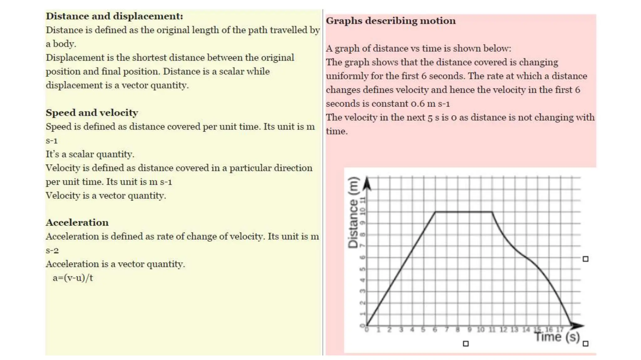 A1 Kinematics its about the kinematics for ibdp 1 | PPTX | Physics ...