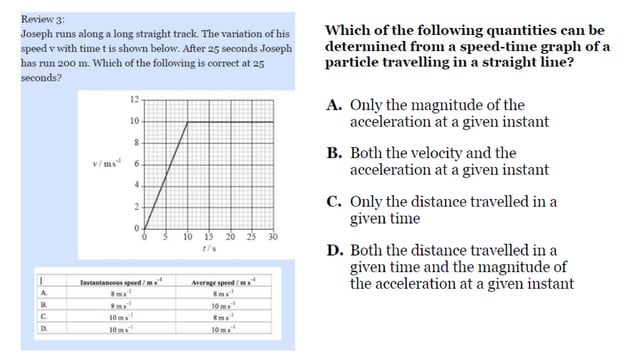 A1 Kinematics its about the kinematics for ibdp 1 | PPTX | Physics ...