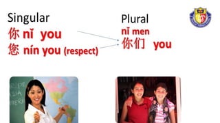Belajar Bahasa Mandarin Dasar dengan mudah untuk pemula | PDF