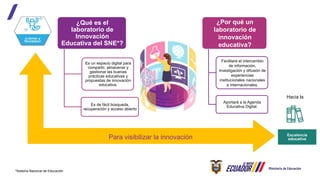 A1M4.Laboratorio de innovación del Ecuador 20220913 (9) (1).pptx