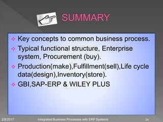 introdution to business process with erp system | PPTX