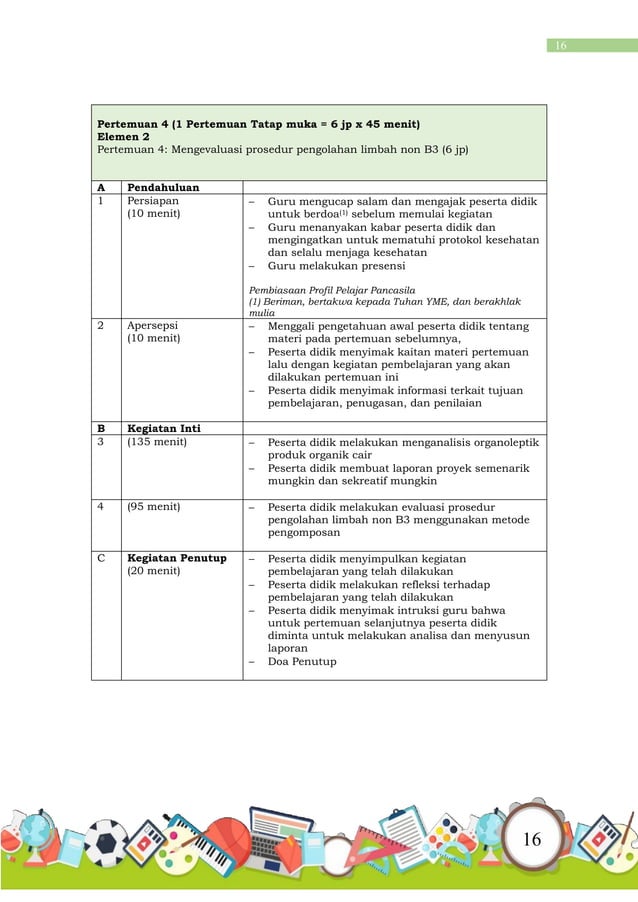 A1 Modul Ajar IPAS Elcha Bagus Narendra Putra Final Makhluk Hidup ...