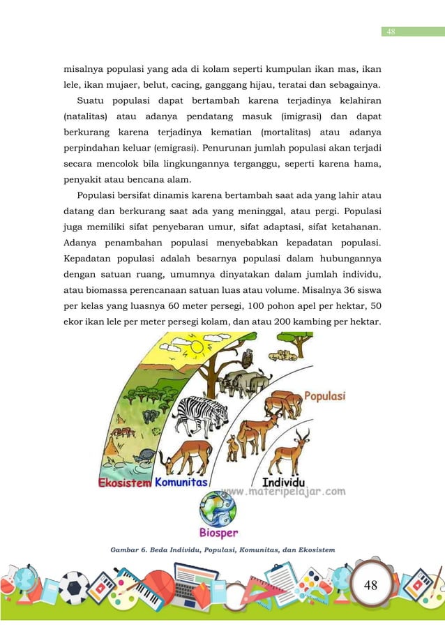 A1 Modul Ajar IPAS Elcha Bagus Narendra Putra Final Makhluk Hidup ...