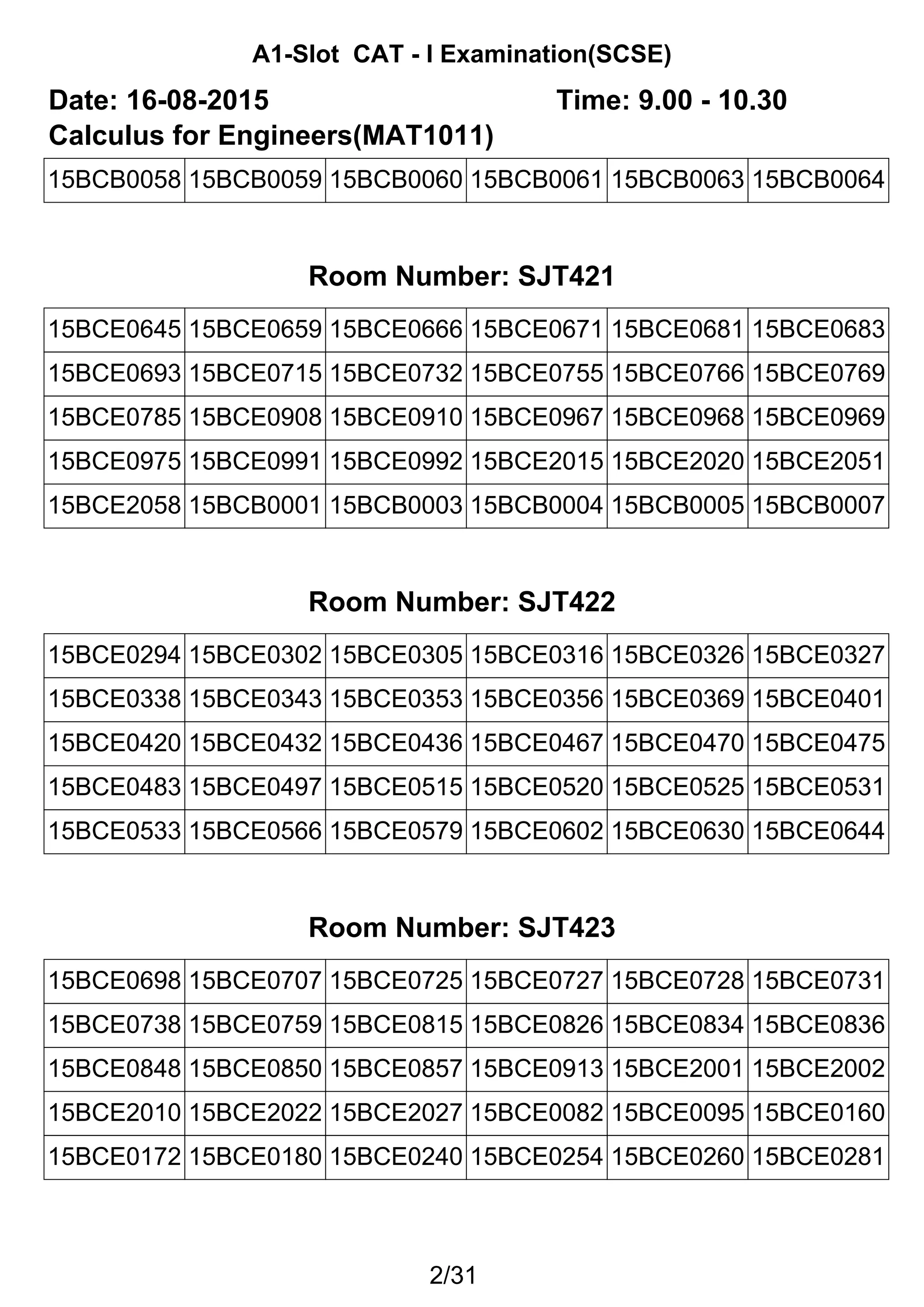 A1 notice board | PDF