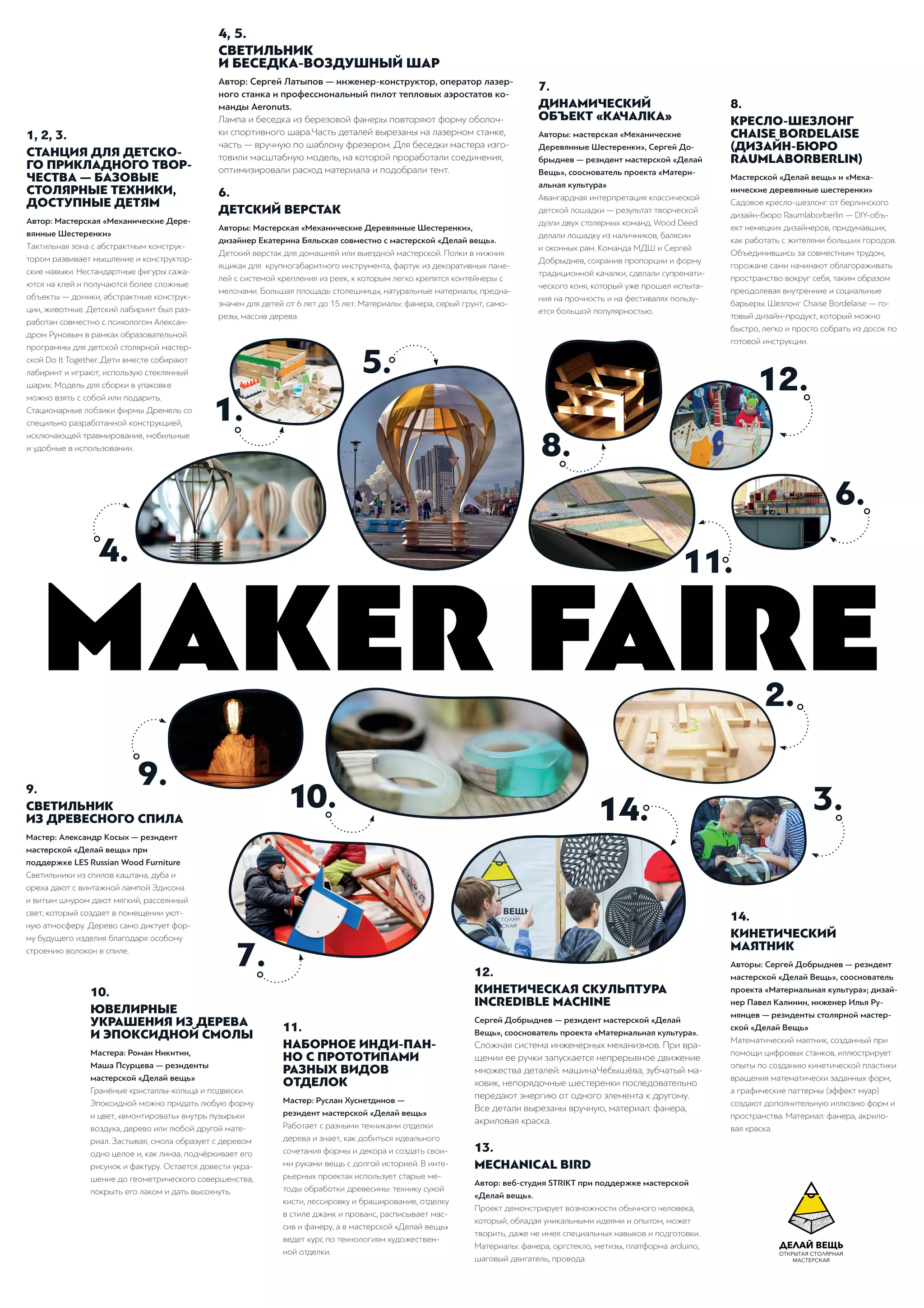 Maker Faire projects | PDF