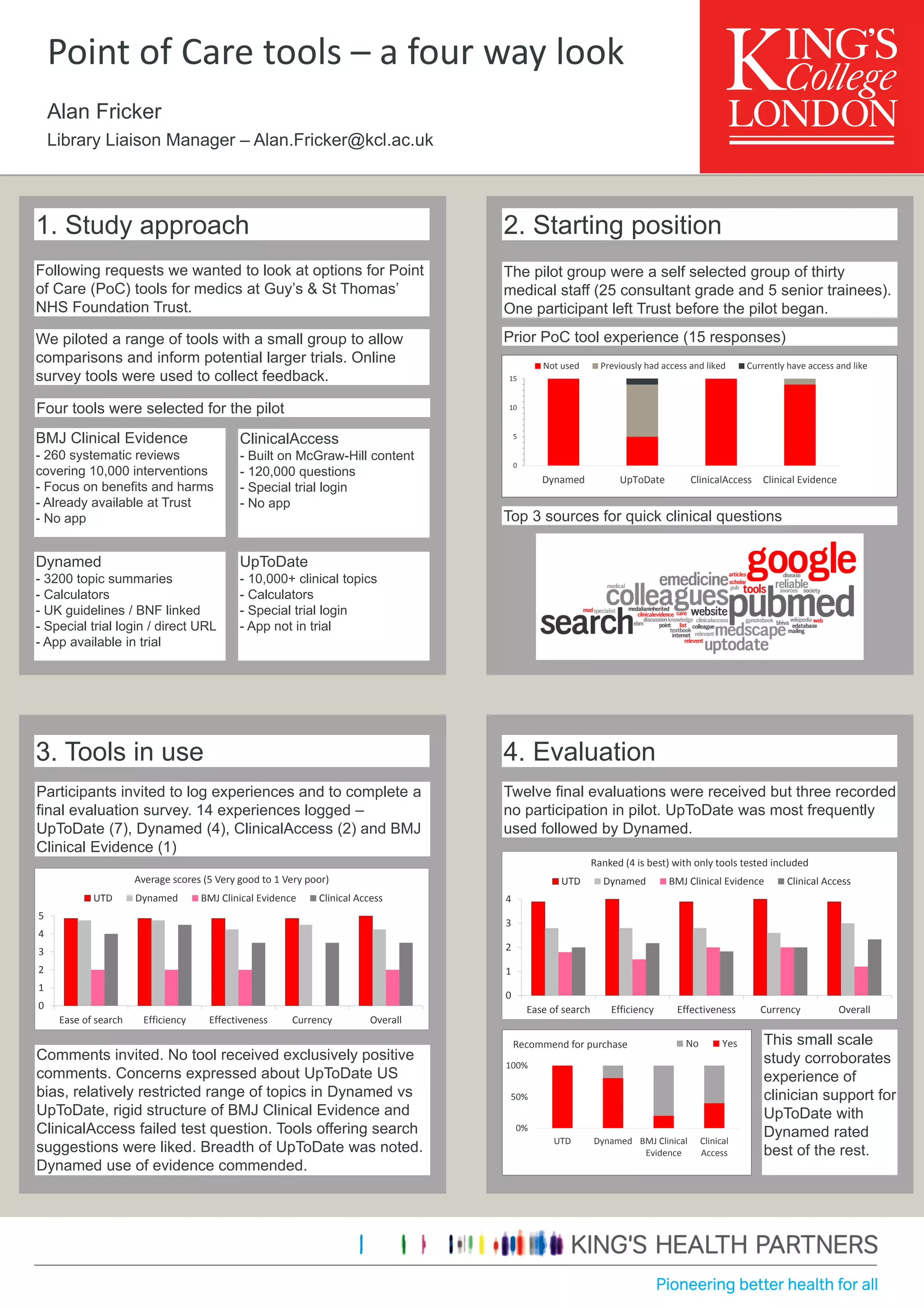 Point of Care tools - a four way look | PDF