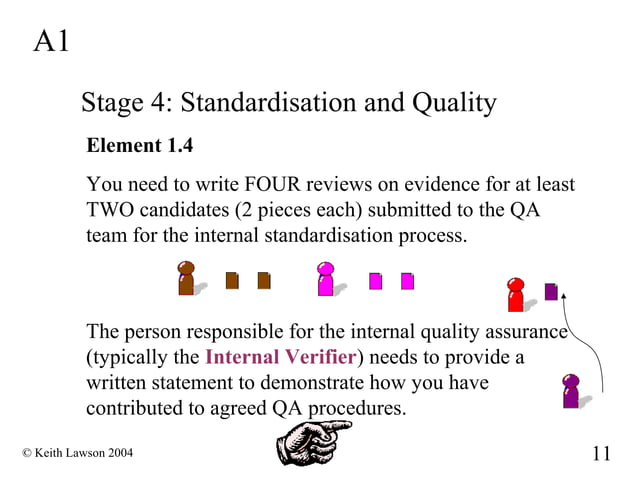 A1 presentation | PPS