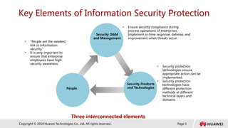 106 Threat defense and information security development trends | PPT