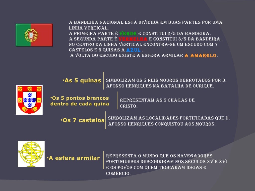 A 1ª república símbolos e figuras