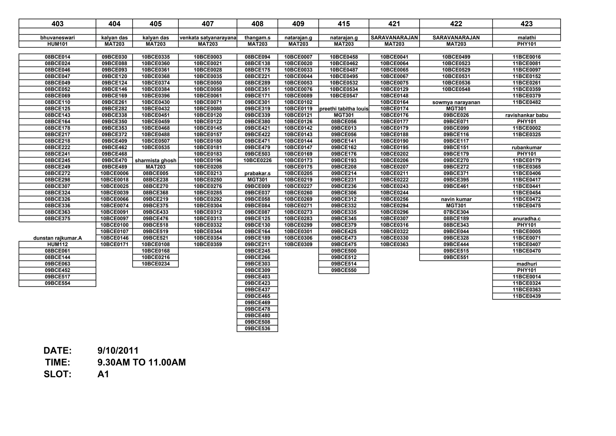 A1 seating plan 09_oct_9.30am-11am | PDF