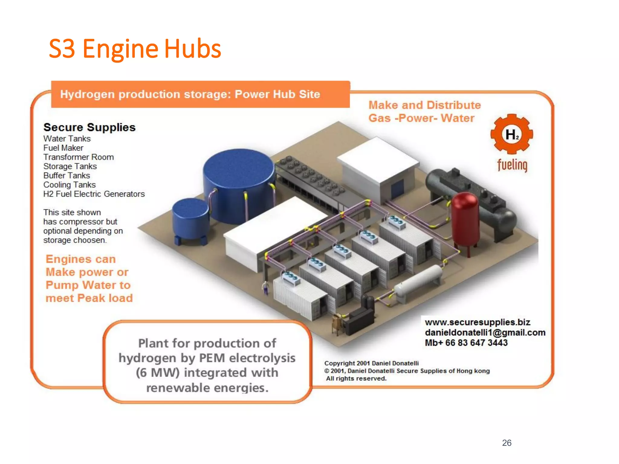 Hydrogen Energy Storage | PDF