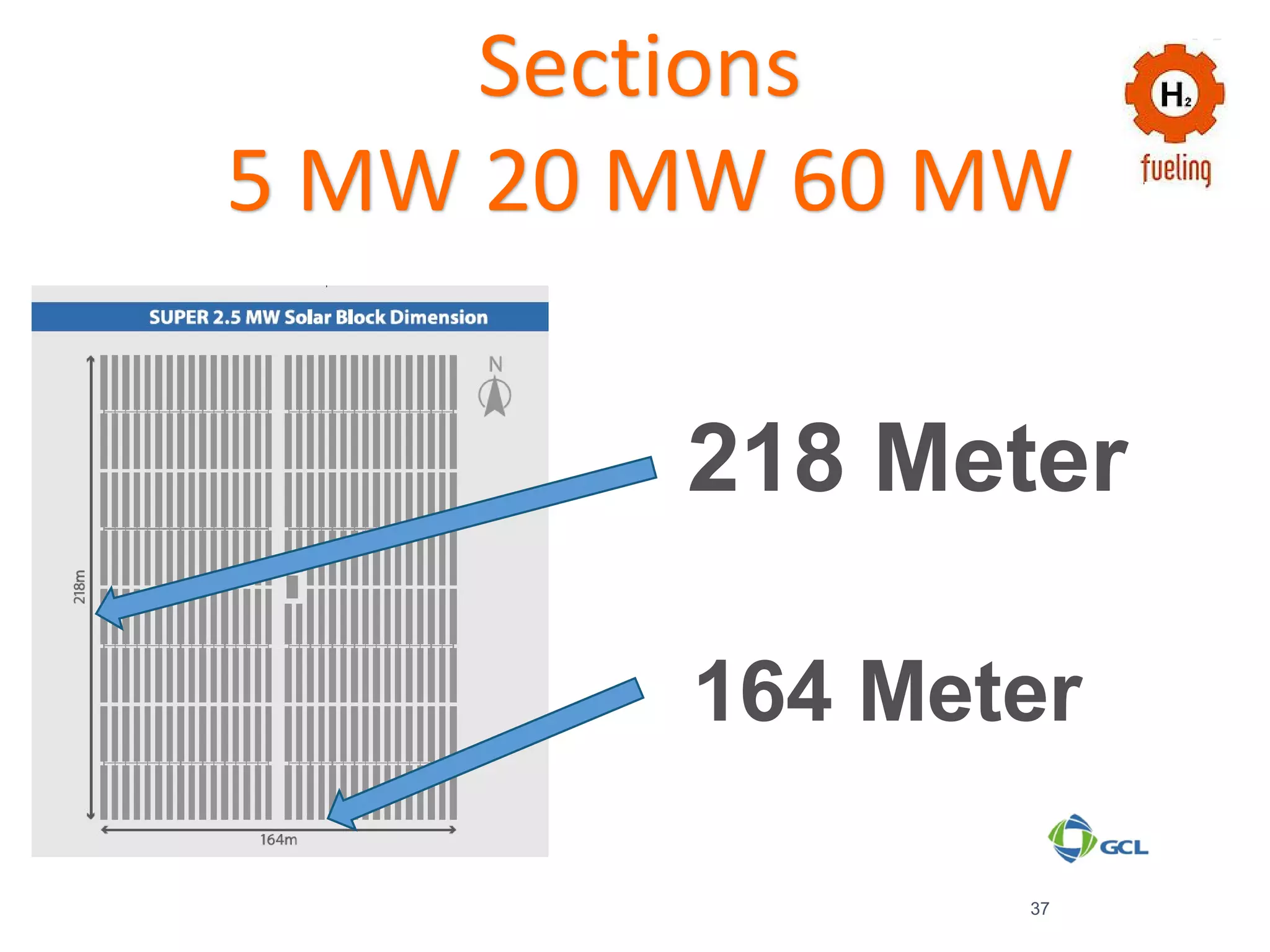 Hydrogen Energy Storage | PDF