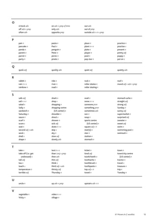 a1wordlist.pdf