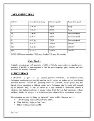 DPL Training .doc file | DOCX