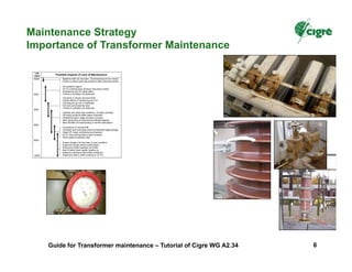 A2.34+transformer+maintenance+tutorial | PDF