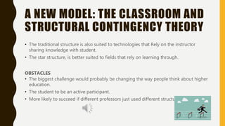 A2.chamba.maria.catedra integradora | PPTX | Education
