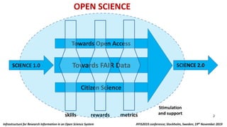 European Open Science Cloud | PPT