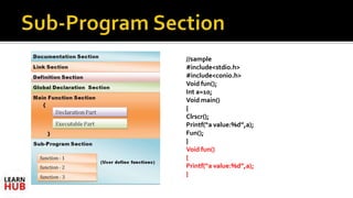 Structure of c program | CS8251 | Programming in c | Learn Hub | PPT