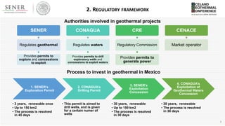 A2 - SENER: Setting the Frame for Success | PDF
