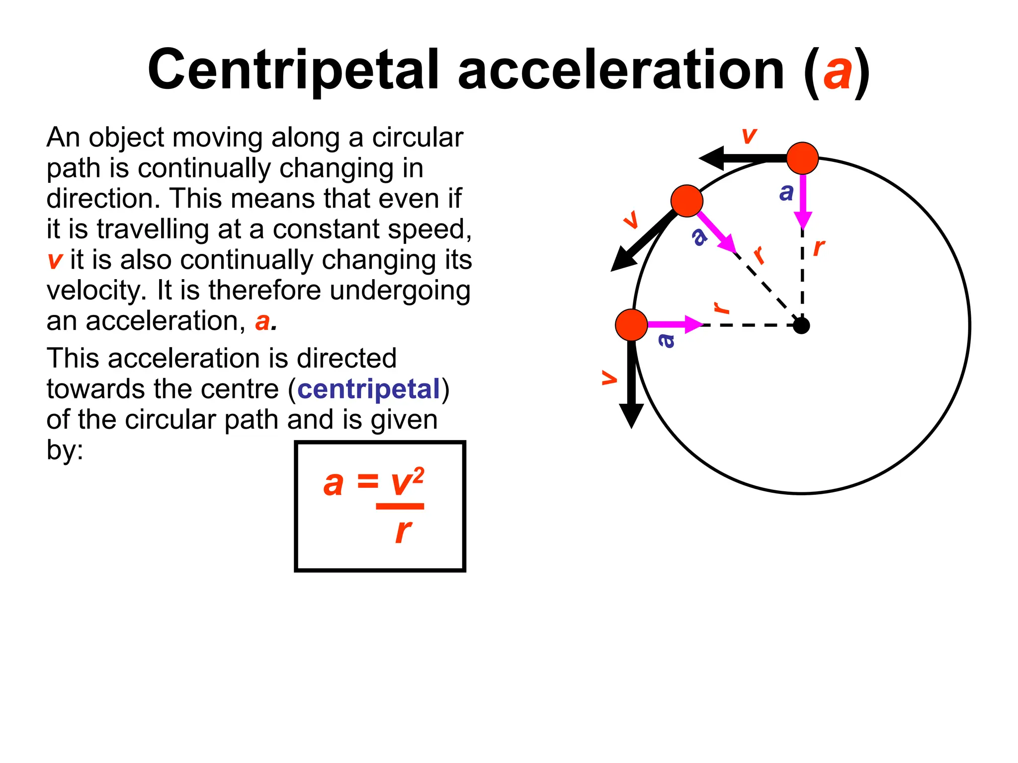 a2-41b-circularmotion for IGCSE A-Levels.ppt