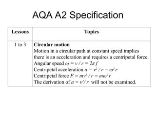 a2-41b-circularmotion for IGCSE A-Levels.ppt