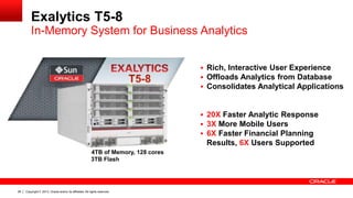 A2 a peep into the fastest servers for database middleware and ...