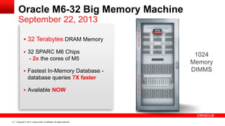 A2 a peep into the fastest servers for database middleware and ...