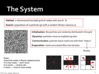 Towards a 2-dimensional Self-organized Framework for Structured ...