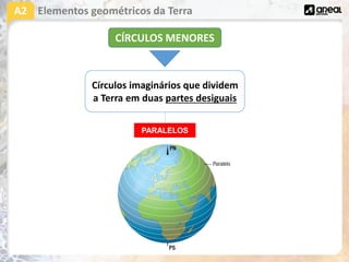A2 - Elementos geométricos da Terra.pdf