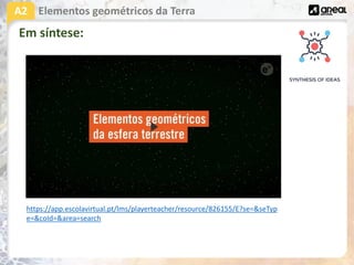 A2 - Elementos geométricos da Terra.pdf