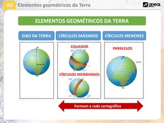 A2 - Elementos geométricos da Terra.pdf