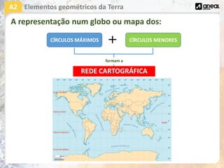 A2 - Elementos geométricos da Terra.pdf